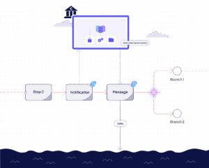 Plateforme - QuickSign
